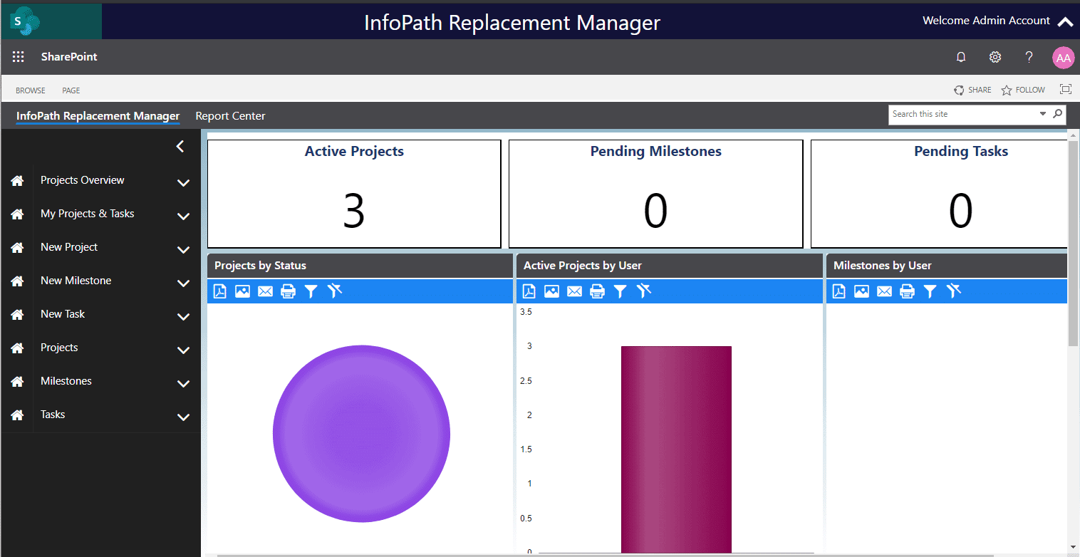 Infopath replacement options using the Infopath Replacement Manager