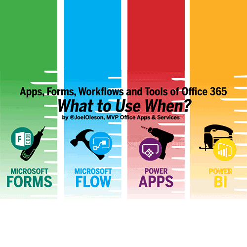 Infographics In Microsoft Office