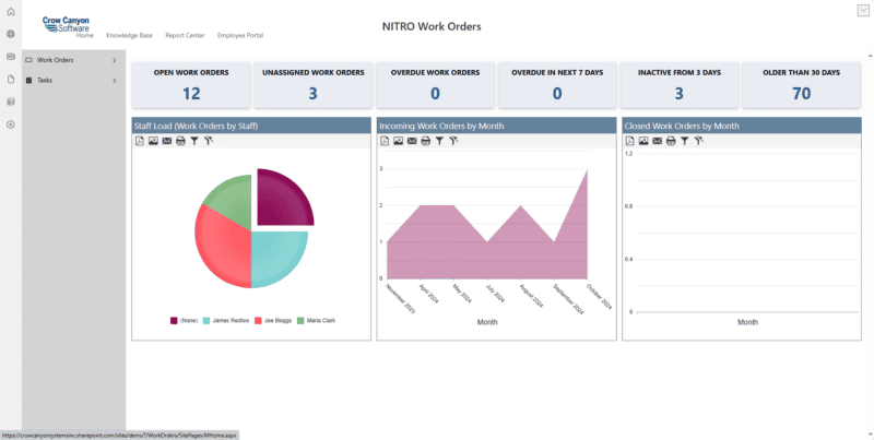 SharePoint Work Order Tracking System by Crow Canyon Software