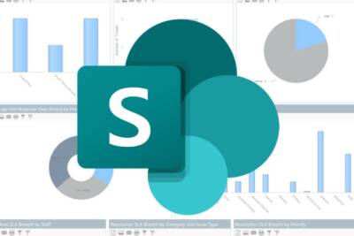 How to Create a SharePoint Helpdesk (and Why It’s Often Better to ...