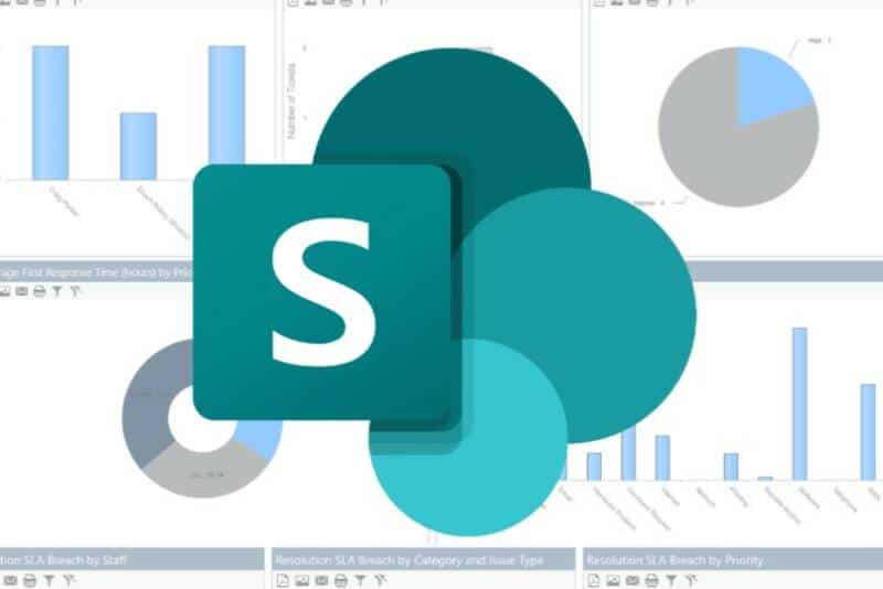 How to Create a SharePoint Helpdesk (and Why It’s Often Better to Choose a Built Solution ...